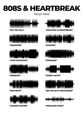 '808 and Heartbreak' Poster, picture, metal print, paint by Conceptual ...