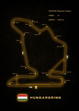 'Hungaroring Circuit' Poster, picture, metal print, paint by Faissal ...