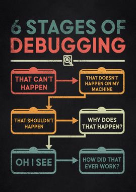 '6 stage of debugging' Poster, picture, metal print, paint by ...