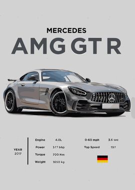 'Mercedes AMG GTR' Poster, picture, metal print, paint by Snoor | Displate