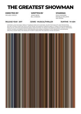 The Greatest Showman Posters & Prints | Displate