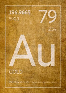 'Gold Element Symbol' Poster by Design Turnpike | Displate