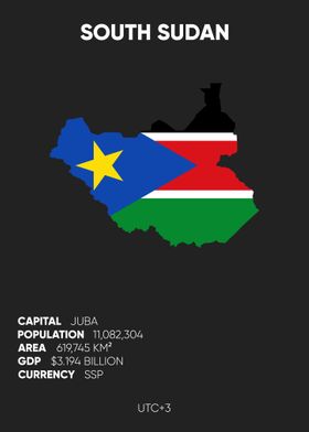 'South Sudan' Poster by Conceptual Photography | Displate