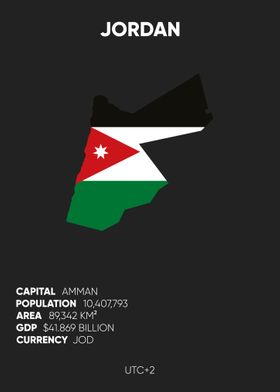 'Jordan' Poster by Conceptual Photography | Displate