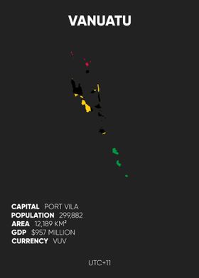 'Vanuatu' Poster by Conceptual Photography | Displate