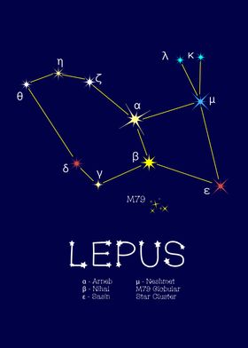 'Constellation Lepus' Poster by Art Ofphotos | Displate