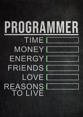 'Programmer Stats' Poster by PosterWorld | Displate