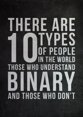 'Programmer Funny Quote' Poster by PosterWorld | Displate