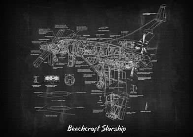 'Beechcraft Starship' Poster by MICHAEL BRUNS PLATES | Displate