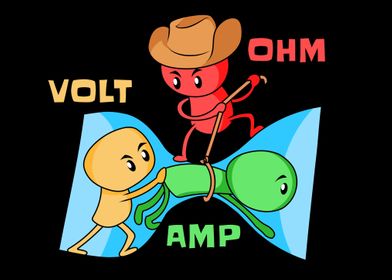 'Volt Ohm Amp Physics Pun' Poster by CrazySquirrel | Displate