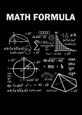 'Math Formula' Poster by Max Ronn | Displate