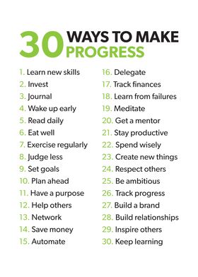 '30 Ways To Make Progress' Poster by CHAN | Displate