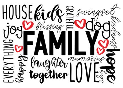 'Family Words Text' Poster by Max Ronn | Displate