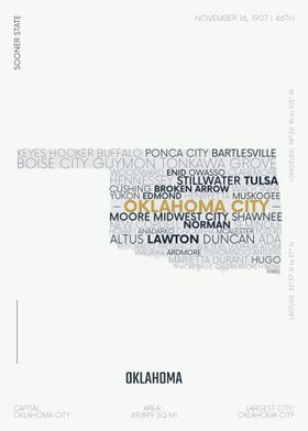 'Oklahoma USA text map' Poster by Designersen | Displate
