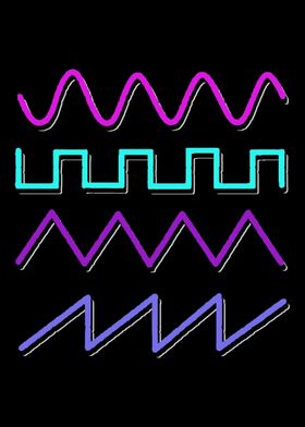 'Synthesizer Synth Waveform' Poster by professionaldesigns | Displate