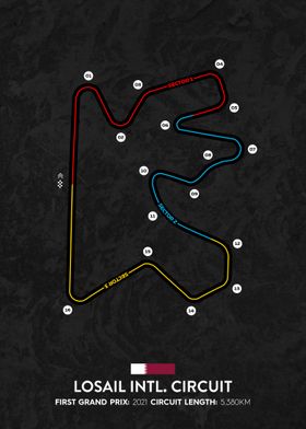 'Losail Circuit' Poster by IMR Designs | Displate