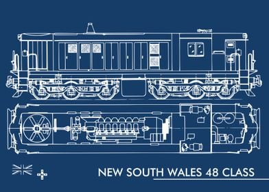 'NEW SOUTH WALES 48 CLASS' Poster by Atomic Chinook | Displate