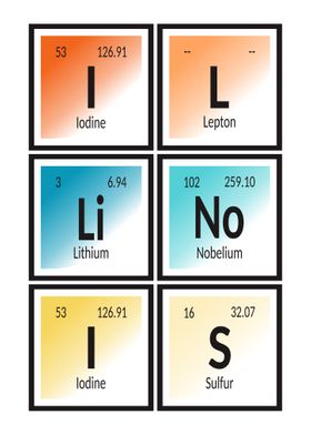 'Illinois Elements' Poster by Maozva | Displate