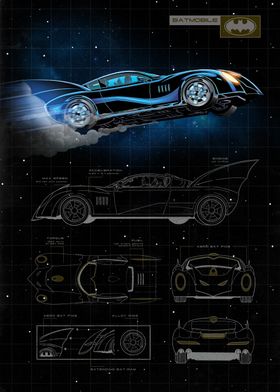 'Batmobile Blueprint' Poster by DC Comics | Displate
