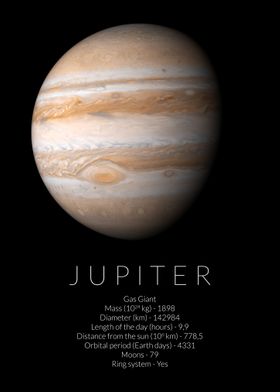 'Jupiter Facts Dimensions' Poster by dkDesign | Displate