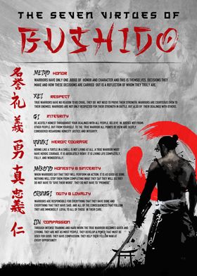 'seven virtue of bushido' Poster by Greatest of all time Displate ...