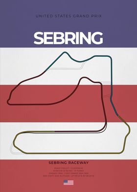 'Sebring F1 Circuit USA' Poster by Alo | Displate