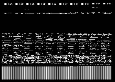 '8 bit bug glitch screen bl' Poster by Gianfranco Grenar | Displate