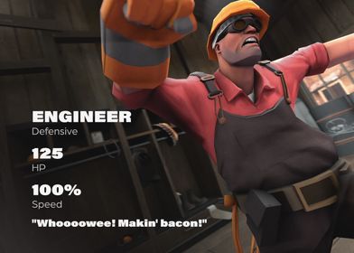 'Engineer' Poster by Team Fortress 2 | Displate