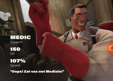 'Medic' Poster by Team Fortress 2 | Displate