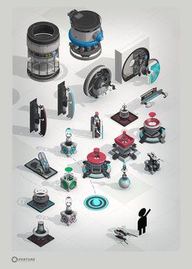 Portal Game Posters - Officially licensed merchandise, pictures, prints ...