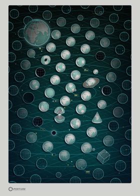 Portal Game Posters - Officially licensed merchandise, pictures, prints ...