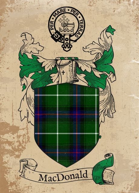 'Clan MacDonald' Poster by Daniel Clark | Displate