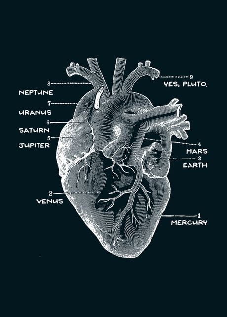 'Astro Heart - Please, for more visit my site http://goo ... ' Poster ...