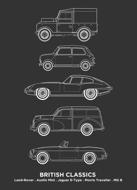'Part of my Classic Car Profiles collection, this design ... ' Poster ...