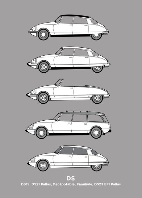 'Part of my Classic Car Profiles collection, this design ... ' Poster ...