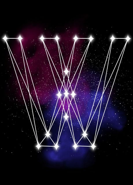 'Initial letter W' Poster by Alberto Perez | Displate