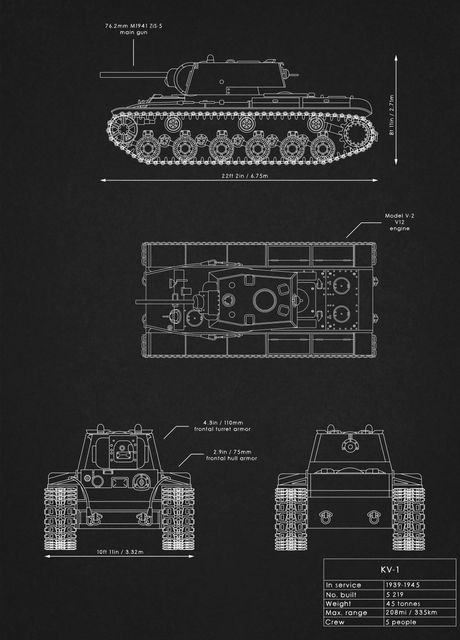 'KV-1 Blueprint' Poster by Iwoko | Displate
