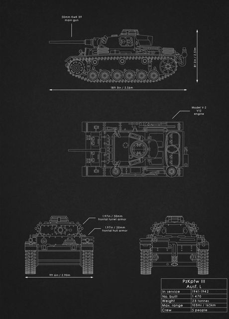 'PzKpfw III Blueprint' Poster by Iwoko | Displate