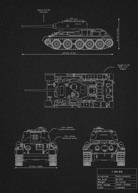 'T-34-85 Blueprint' Poster by Iwoko | Displate