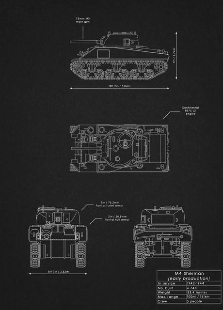 'M4 Sherman Blueprint' Poster by Iwoko | Displate