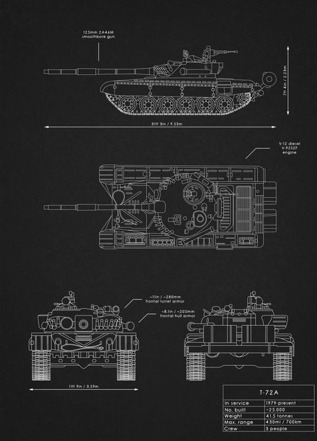 'T-72A Blueprint' Poster by Iwoko | Displate
