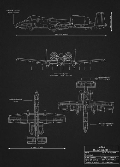 'A-10 Thunderbolt Blueprint' Poster, picture, metal print, paint by ...