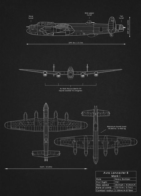 'Avro Lancaster Blueprint' Poster by Iwoko | Displate