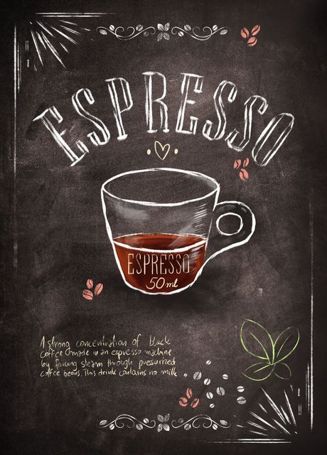 'Espresso' Poster by Mr Jackpots | Displate