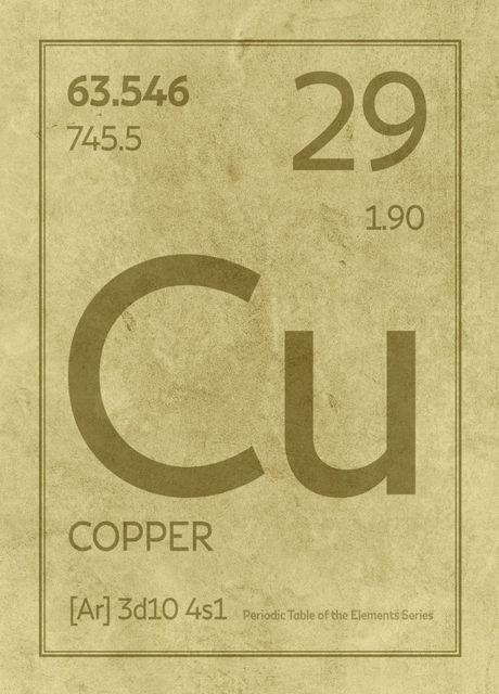 'Copper Chemical Symbol' Poster by Design Turnpike | Displate
