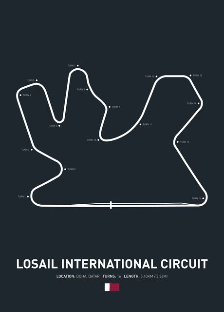 'Losail International' Poster by Denyon Emmens | Displate