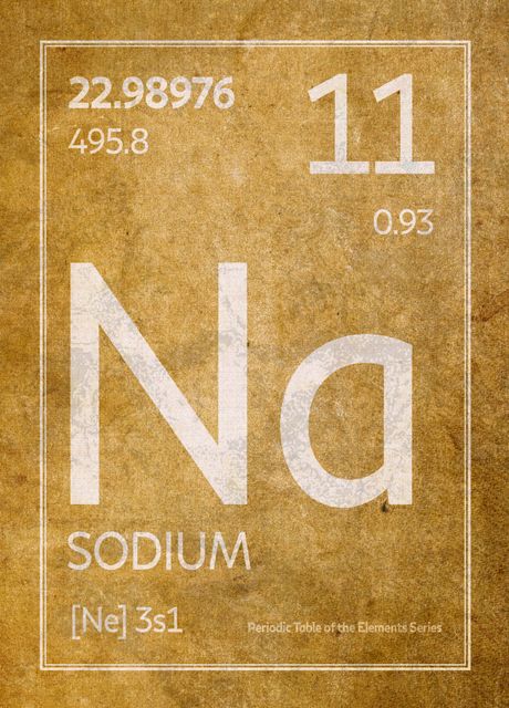 'Sodium Element Symbol' Poster by Design Turnpike | Displate