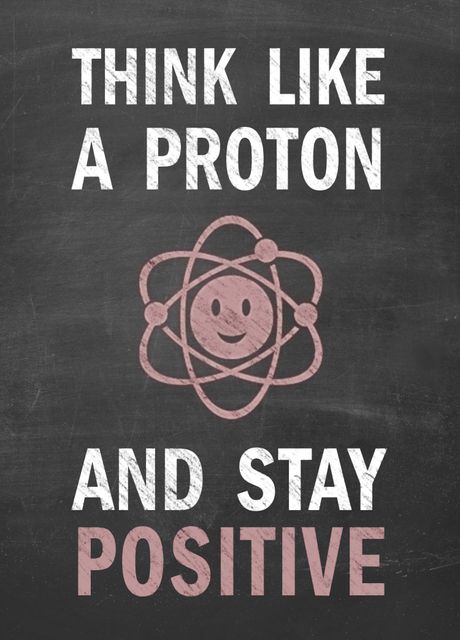 'Positive' Poster by KKcreative | Displate