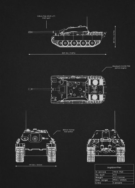 'Jagdpanther Blueprint' Poster by Iwoko | Displate