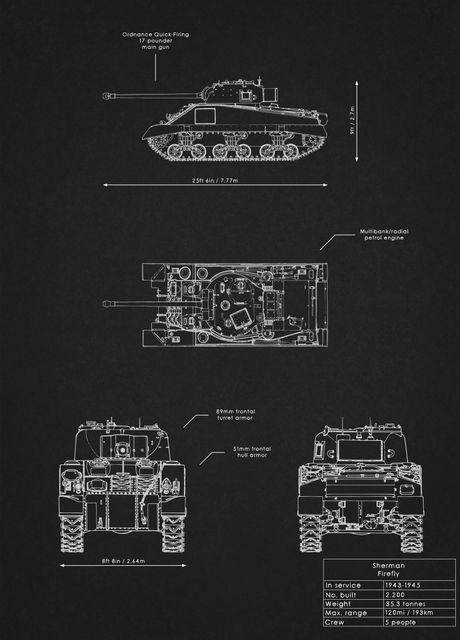 'Sherman Firefly Blueprint' Poster by Iwoko | Displate
